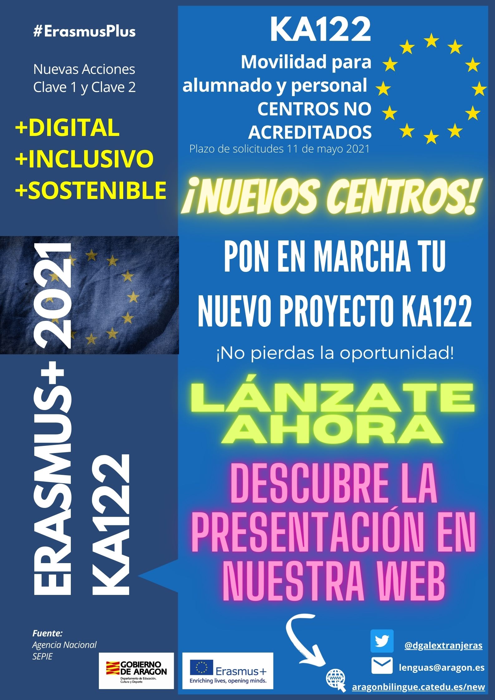 NUEVO ERASMUS+ KA122: información detallada para solicitud de nuevos ...